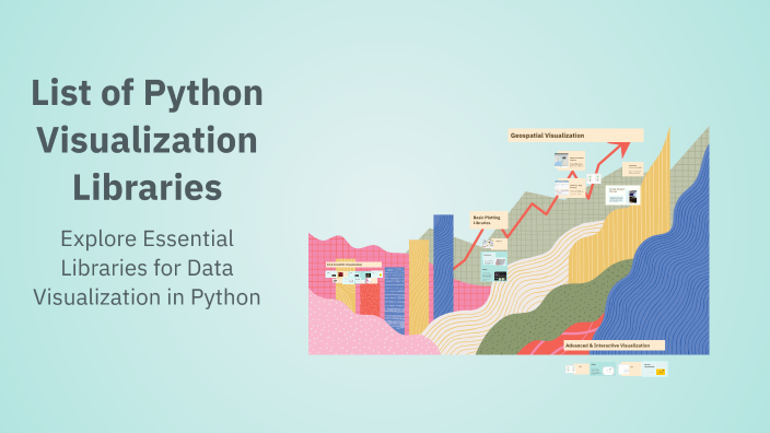 List of Python Visualization Libraries by RAVI SINGH SHYAM BIHARI SINGH ...