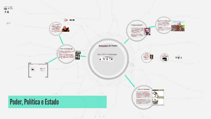 Poder, Política e Estado by Gerson Oliveira on Prezi