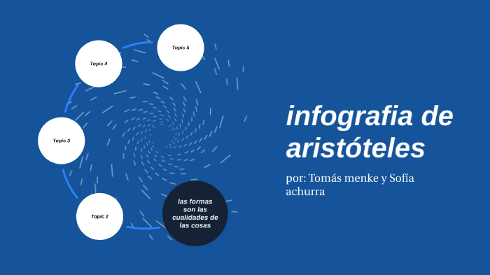 infografia de aristóteles by sofia achurra caso on Prezi