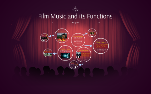 Film Music and its Functions by Miss Isaac on Prezi
