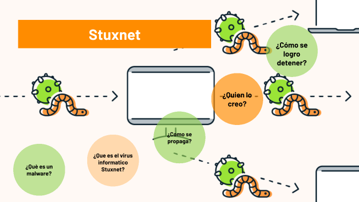 Stuxnet by Alessia Basso on Prezi