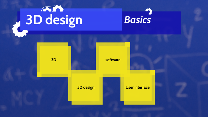 3D design basics by sadok trabelsi on Prezi