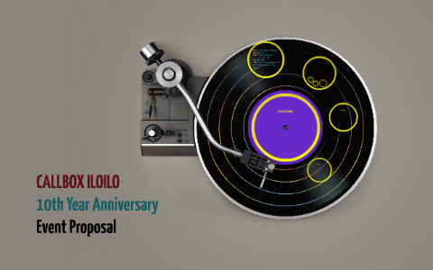 CALLBOX ILOILO 10th Year Anniversary by nikki perfecto on Prezi