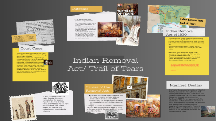 Indian Removal Act/ Trail of Tears by Oumie Jallow on Prezi
