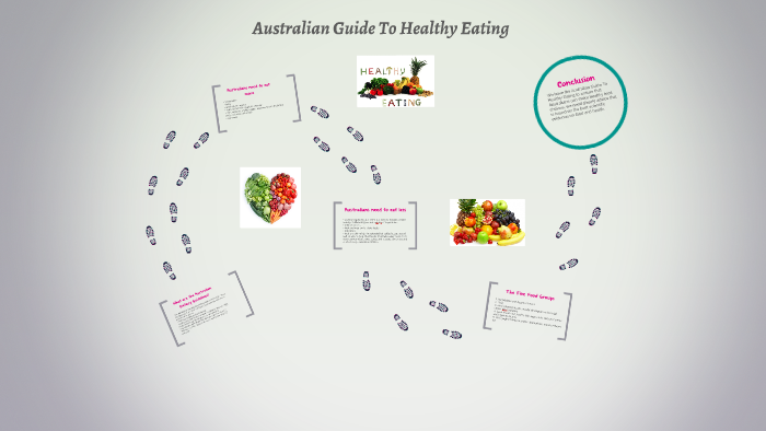 What are the Australian Dietary Guidelines? by Lucy Machell on Prezi