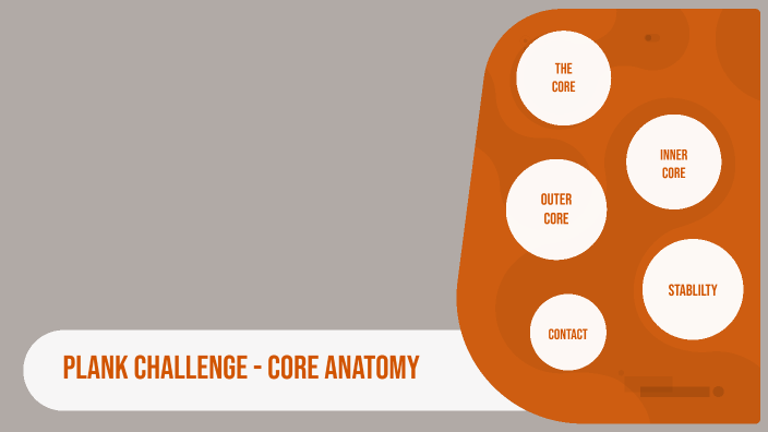 Core Stability by Nicholas Wittman on Prezi