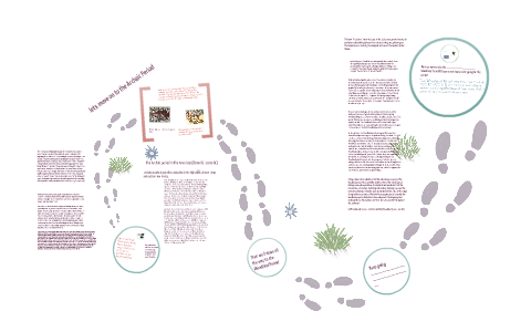 The Woodland,Archaic,and Paleo periods by Treshon Paschal on Prezi