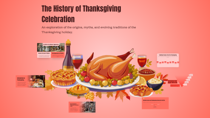 The History of Thanksgiving Celebration by Aiden Benjamin on Prezi