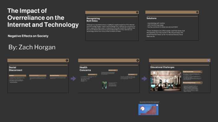 The Impact of Overreliance on the Internet and Technology by Zachary ...