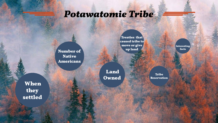 Potawatomi Tribe by Serena Sellen on Prezi