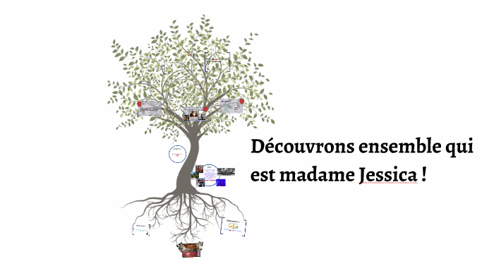 Découvrons qui est madame Jessica ! by Jessica Loyer on Prezi