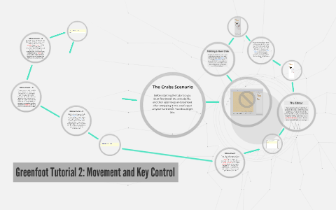 Greenfoot Tutorial 2: Movement and Key Control by Regan Bennett on Prezi