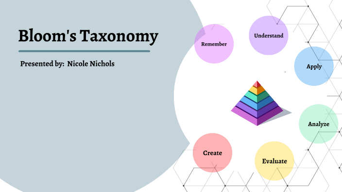 Bloom's Taxonomy by Nicole Nichols on Prezi