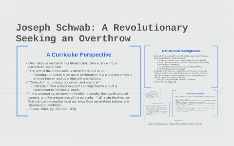 Joseph Schwab: A Revolutionary Seeking an Overthrow by Mike Chizhov on ...