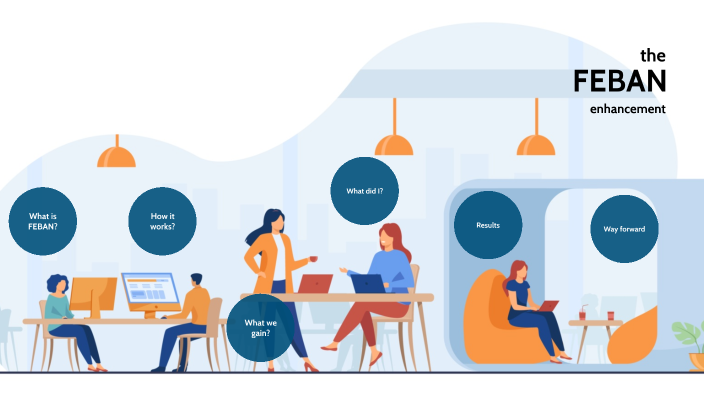 FEBAN by Martin Meleszko on Prezi