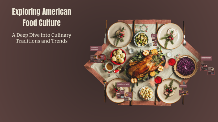 Exploring American Food Culture by Malika Toshpulatova on Prezi
