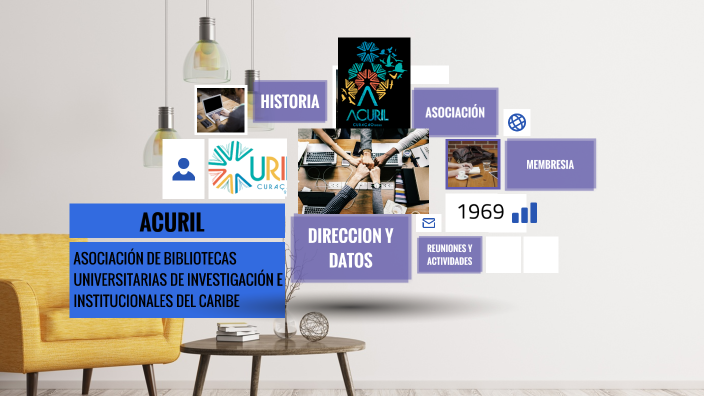ACURIL by Isabel Perez on Prezi
