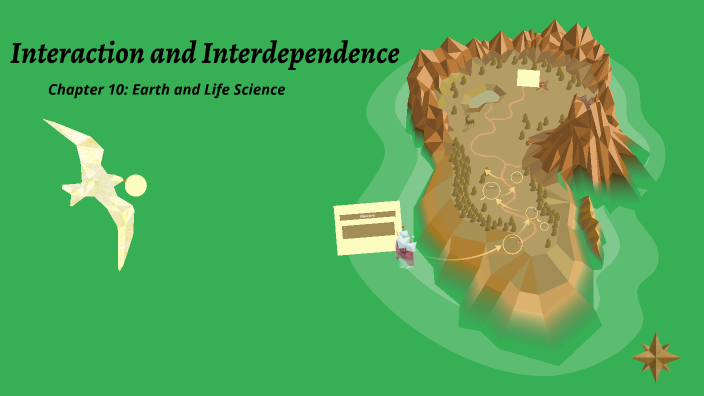 Interaction and Interdependence by Glaiza Poblete on Prezi