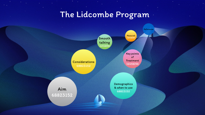 The Lidcombe Program by Tayla Longstaff on Prezi