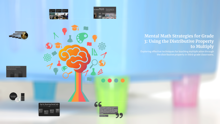 Mental Math Strategies for Grade 3: Using the Distributive Property to ...