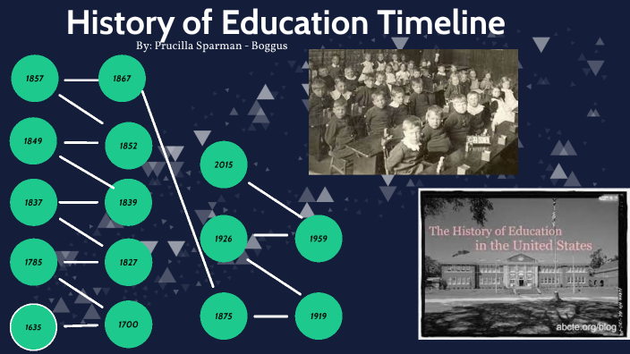 History of Educaiton Timeline by Prucilla Sparman-Boggus on Prezi
