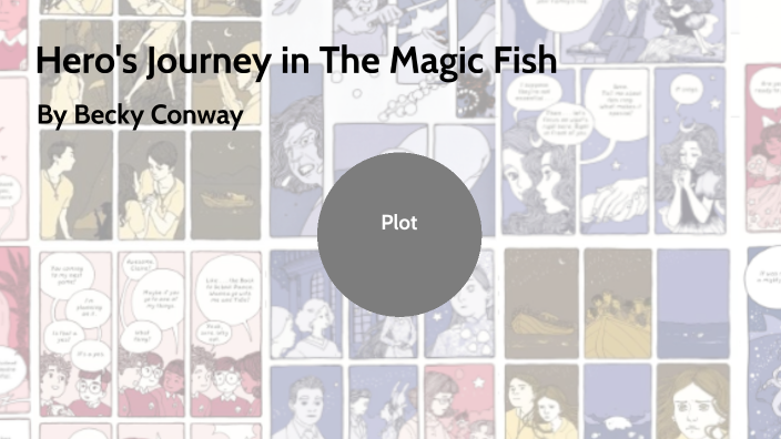 The Magic Fish English Presentation by Rebecca Conway on Prezi