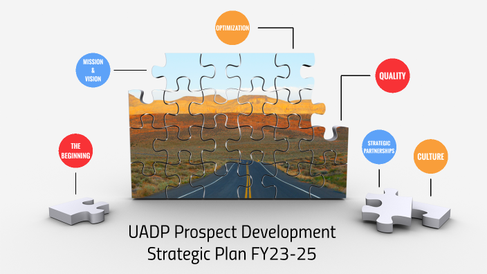 PD Strategic Plan by Drew Krewer on Prezi