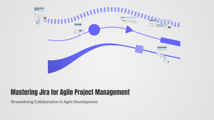 Mastering Jira for Agile Project Management by Aadarsh bala on Prezi