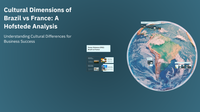 Cultural Dimensions of Brazil vs France: A Hofstede Analysis by soul ...
