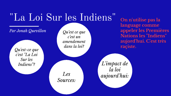 "La Loi sur les Indiens" by Jonah Quevillon on Prezi