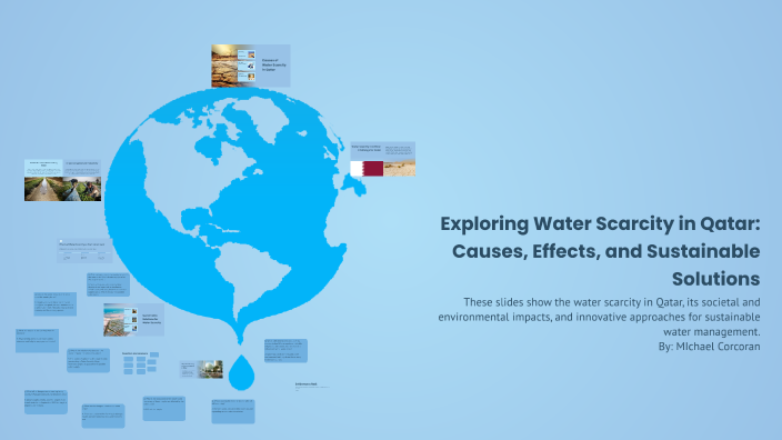 Exploring Water Scarcity in Qatar: Causes, Effects, and Sustainable ...