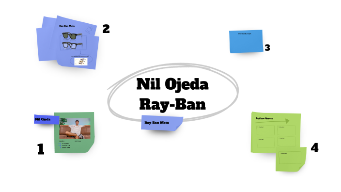 Nil Ojeda Ray-Ban by OLEGUER GALLEGO on Prezi