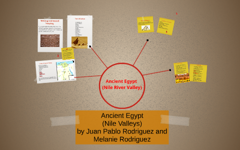 Civilization of Ancient Egypt by Juan Pablo Rodriguez on Prezi