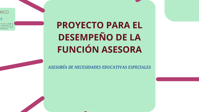 PROYECTO PARA EL DESEMPEÑO DE LA FUNCIÓN ASESORA by on Prezi