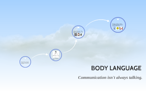 BODY LANGUAGE by Allison Weimer on Prezi