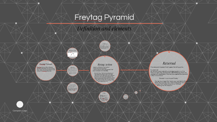 Introduction to Freytag Pyramid by David Chae