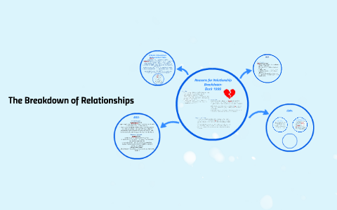 The Breakdown of Relationships- by Claudi Wan on Prezi