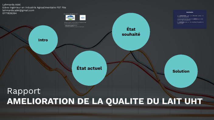 Évaluer l'état actuel : Définir le processus o Évaluer l'état actuel du ...