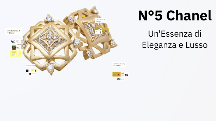 N°5 Chanel by Stefano Garbin on Prezi