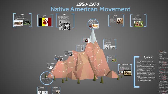 Native American Movement by Lexie Jurado on Prezi