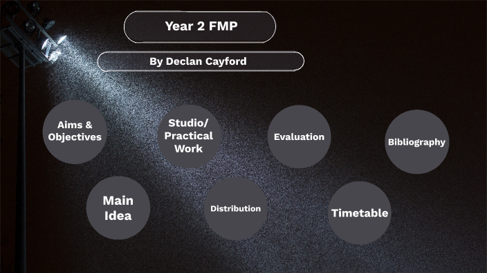 FMP Presentation by Declan Cayford on Prezi