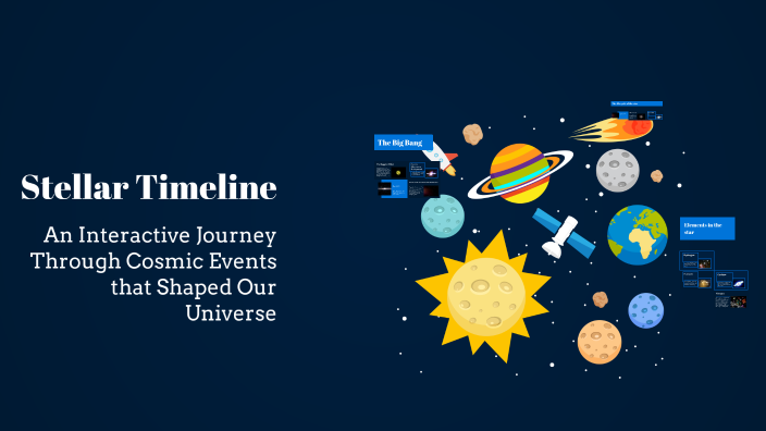 Stellar Timeline by Ava Vallez on Prezi