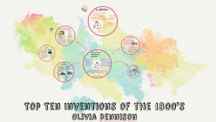 Top Ten Inventions of the 1800's by Olivia dennison on Prezi