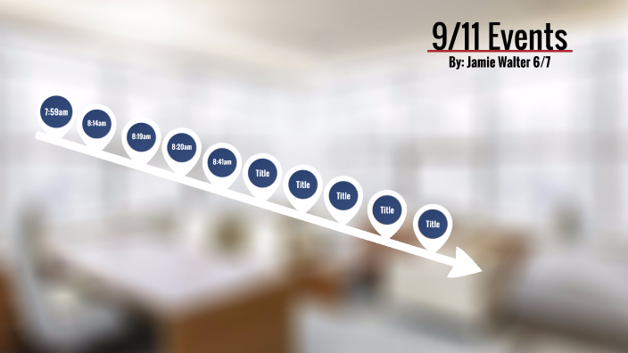 9/11 timeline by JAMIE WALTER on Prezi