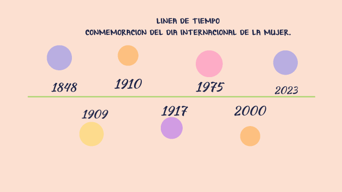 Mujer by MAURA SANDOVAL ROMERO on Prezi