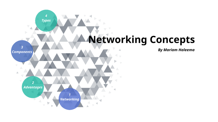 Networking Concepts by Mariam Haleema [Borivali] on Prezi