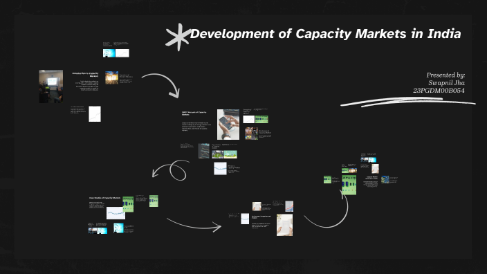 Development of Capacity Markets in India by Swapnil Jha on Prezi