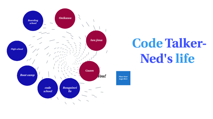 Code Talker Example by Colleen Heidorn on Prezi