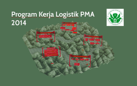Program Kerja Logistik PMA 2014 by anzhari luthfi on Prezi