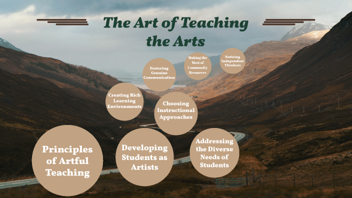 The Art of Teaching the Arts by Sarah Bachemin on Prezi